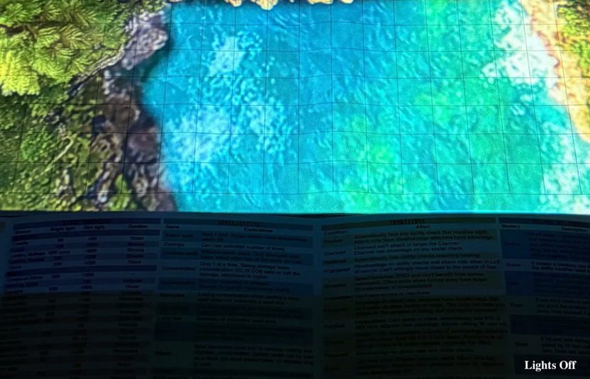 MagiCast™ Immersive TTRPG Map Projector